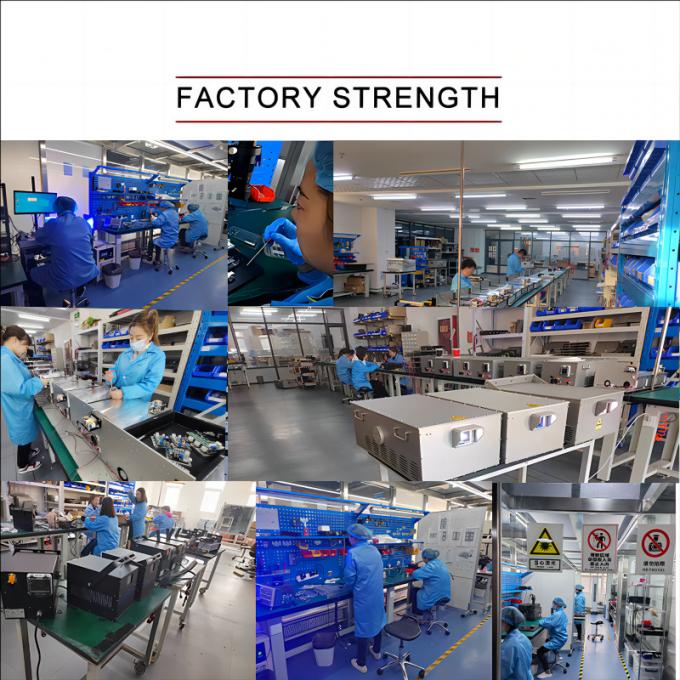 China NJ-Laser Tech Co., Ltd. company profile